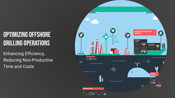 Optimizing Offshore Drilling Operations by Julia Oberhollenzer on Prezi