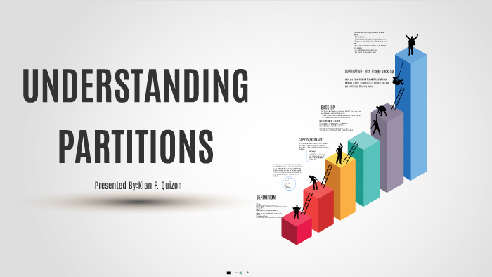 UNDERSTANDING PARTITIONS by kian quizon on Prezi