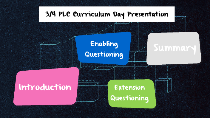 3/4 PLC Curriculum Day Presentation by Rod Martinez on Prezi