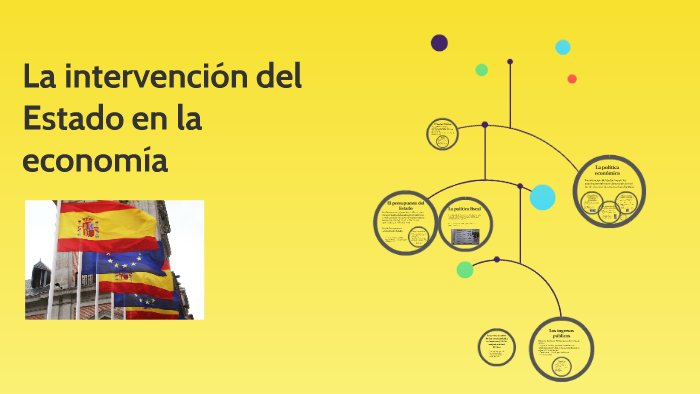 La intervención del Estado en la economía by Facundo Rutkevicius on Prezi