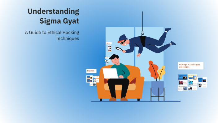 Understanding Sigma Gyat by QUÂN NGUYỄN MINH on Prezi
