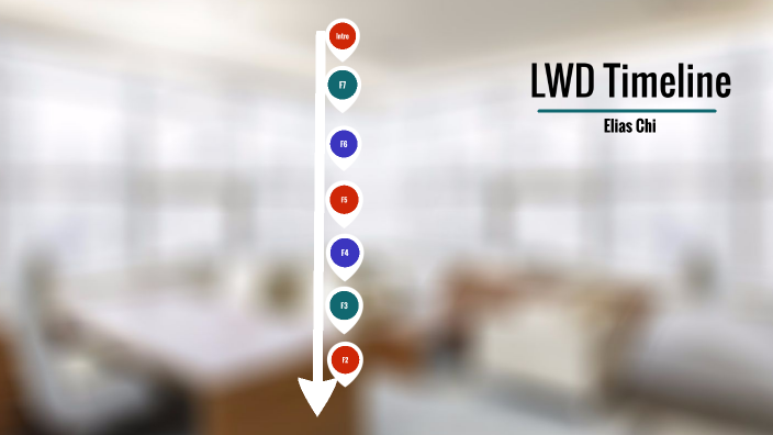 Long Way Down Timeline by Elias Chi on Prezi