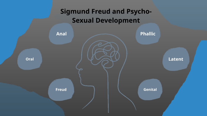 Psychosexual Stages by Lauren Price on Prezi