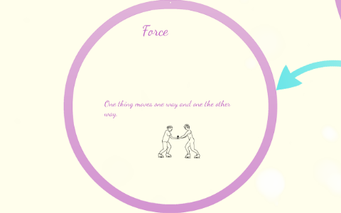 All about motion by raven franks