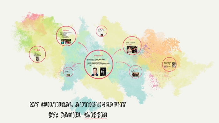My Cultural autobiography by Danny W on Prezi