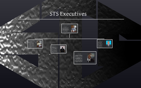STS Executives by STS GC on Prezi
