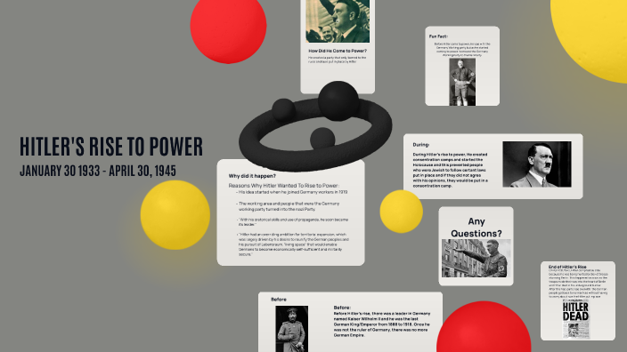 Hitlers Rise to Power by Caia Campbell on Prezi