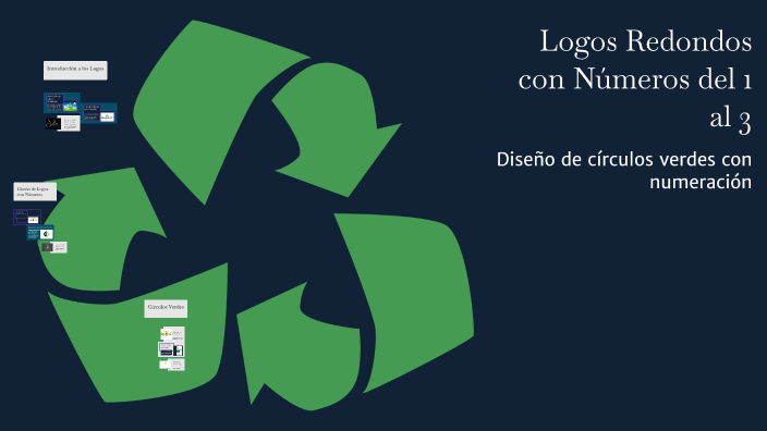 Logos Redondos con Números del 1 al 3 by Nills Gallegos on Prezi