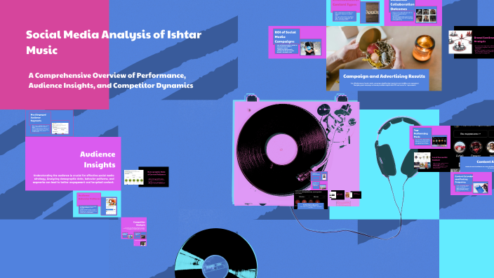 Social Media Analysis of Ishtar Music by Believe Artist Services India ...