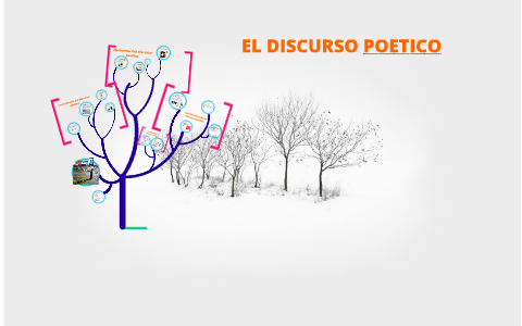 EL DISCURSO POETICO by on Prezi