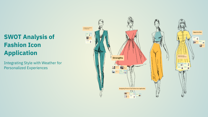 SWOT Analysis of Fashion Icon Application by LUNA ISABEL JIMENEZ SÚÑIGA ...