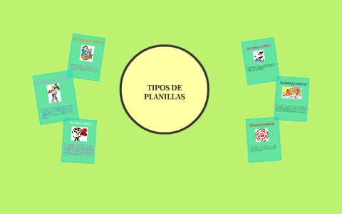 TIPOS DE PLANILLAS by prueba allus on Prezi