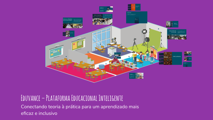Eduvance – Plataforma Educacional Inteligente by camilly louise on Prezi