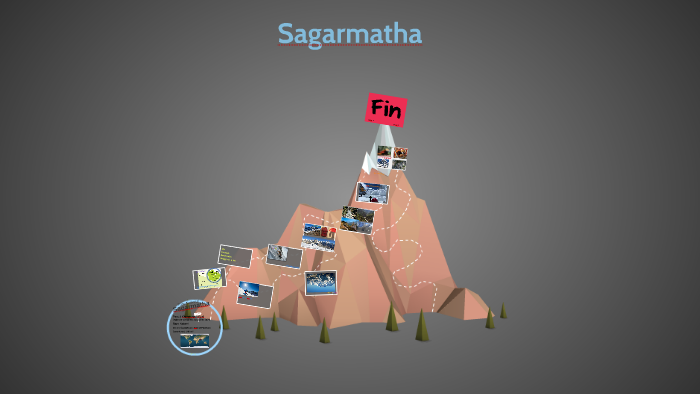 Carte du Parc by Xavier Drouin on Prezi