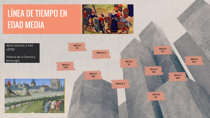 Linea de tiempo en la edad media by michelle paz on Prezi