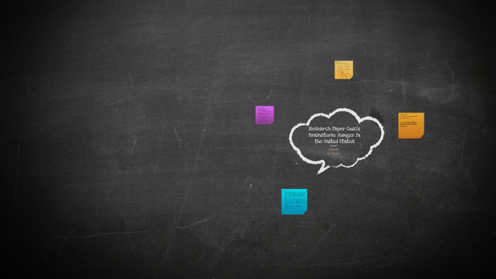 Student Example by Carli Thompson on Prezi