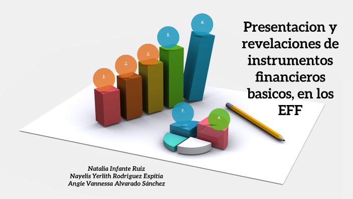Fases de presentación en los EEFF by Natalia Infante Ruiz on Prezi