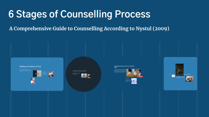 Stages of Counselling Process by FrescilAnne Lunzaga on Prezi