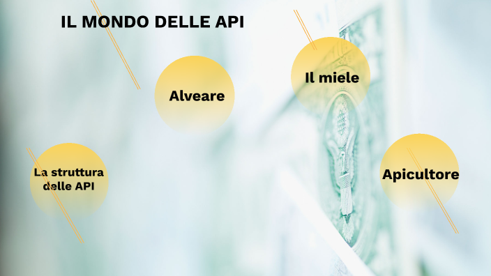 API by ADU ANTONINO ISAAC SARFO on Prezi