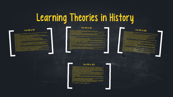 Learning Theories Timeline by Wendy Recinos on Prezi