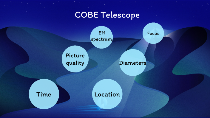 COBE telescope by Emma Bishop on Prezi