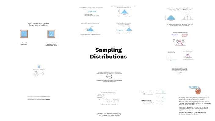 Sampling Distributions By Laura Egan On Prezi