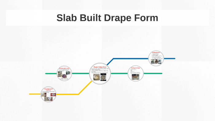 Slab Built Drape Form by Donna Collins on Prezi