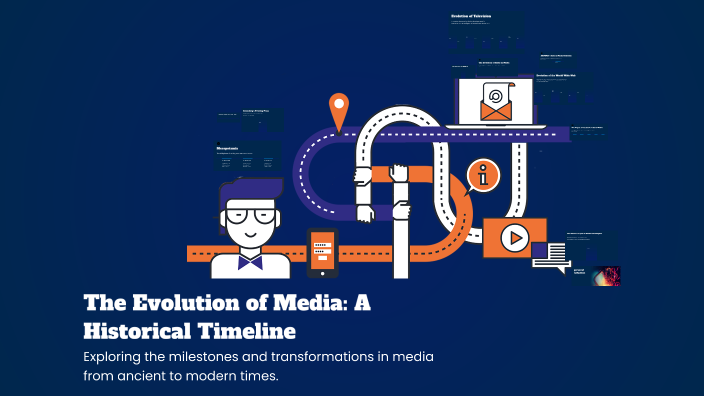 The Evolution of Media: A Historical Timeline by Ethan Page on Prezi