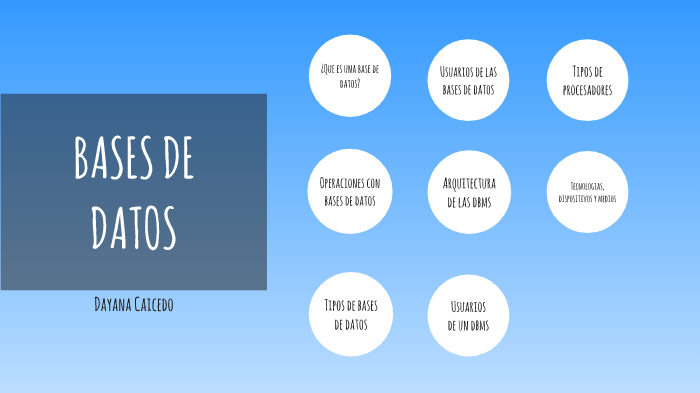 Diapositivas Sistemas by Jhoan Calderon on Prezi