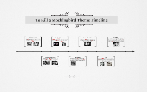To Kill a Mockingbird Theme Timeline by Claire Miller on Prezi