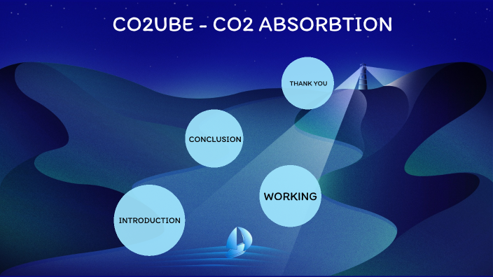 CO2UBE - CO2 ABSORBTION by Lionel Messi on Prezi