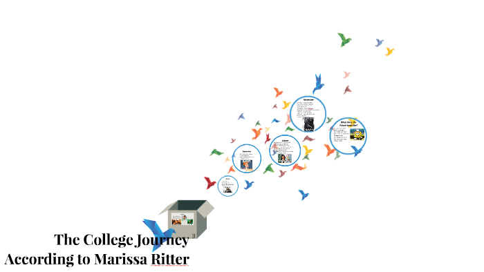 The College Journey According to Marissa Ritter by Marissa Ritter on Prezi