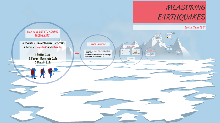 MEASURING EARTHQUAKES by Rui Xuan Guo on Prezi