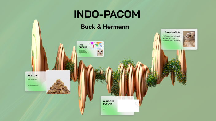 INDO-PACOM by Sami H on Prezi