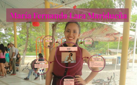 María Fernanda Lara Maridueña by María Fernanda on Prezi