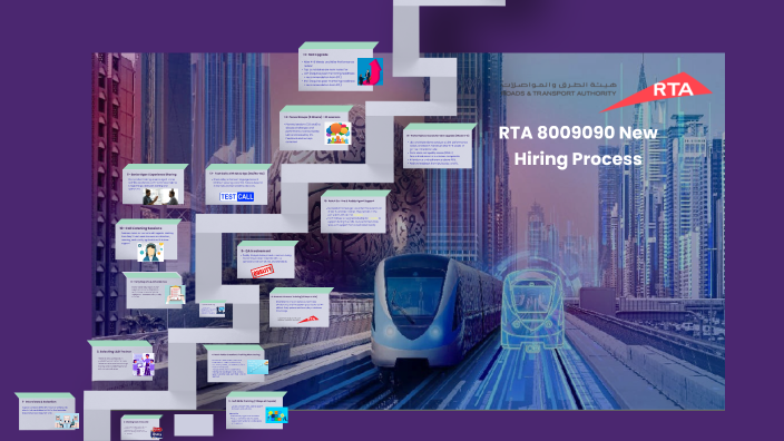 RTA Hiring Process by Sagda AwadAlla on Prezi