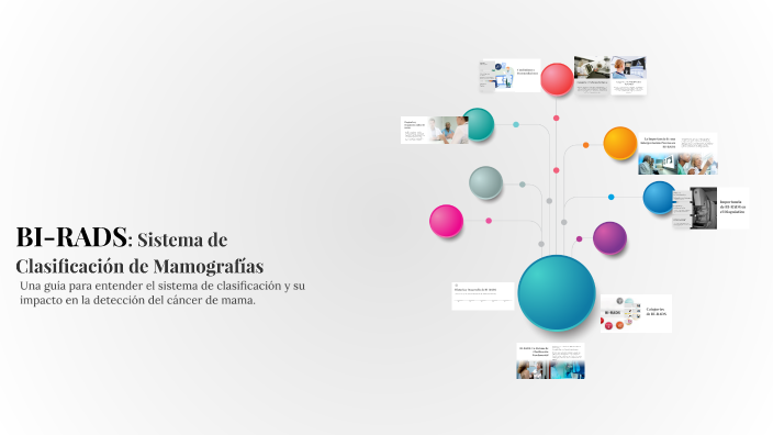 BI-RADS: Sistema de Clasificación de Mamografías by Estefany Montalvo ...