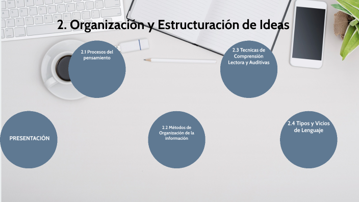 ORGANIZACION Y ESTRUCTURACION DE IDEAS by Gaby Cano on Prezi