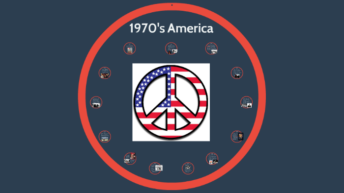 1970's US Timeline by Alastair Sterns on Prezi