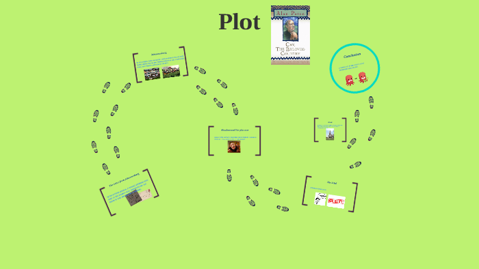 Cry, The Beloved Country - Plot by Danielle Pugh on Prezi
