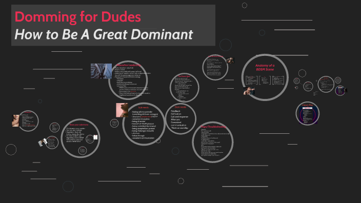 Domming for Dudes by Emily A on Prezi