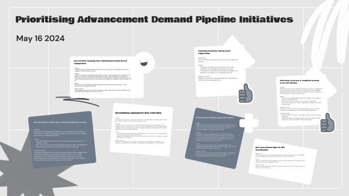 Advancement Demand Pipeline by Audrey Co Hee on Prezi