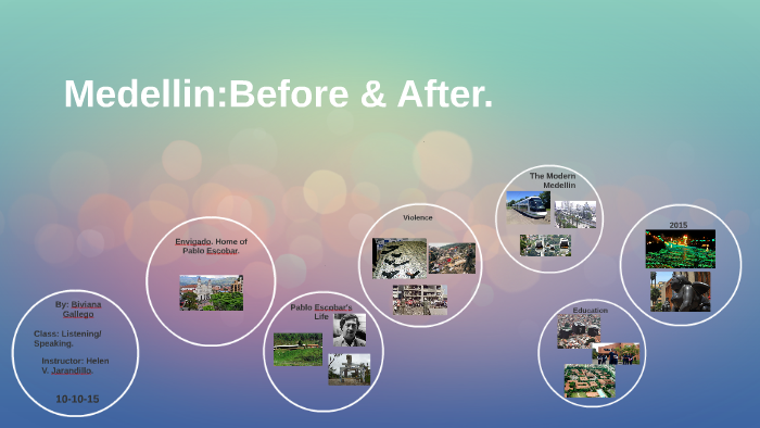 Medellin:Before & After. by biviana gallego on Prezi