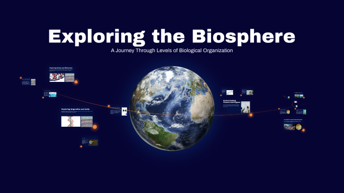 Exploring the Biosphere by MAKENNA CARPENTER on Prezi