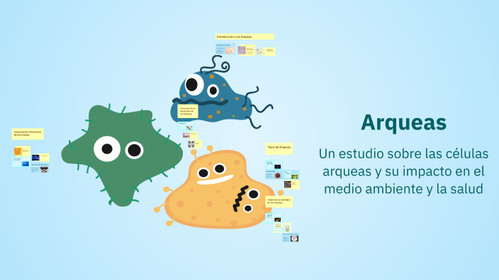 Arqueas by HERRERA GARCIA JOSUE on Prezi