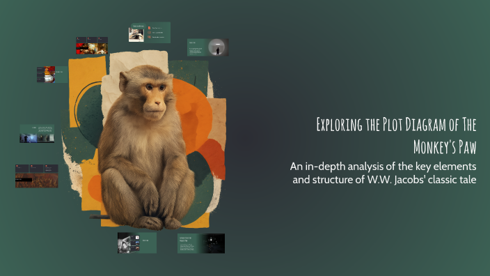 Exploring the Plot Diagram of The Monkey's Paw by heyyyy hi on Prezi