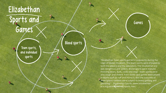 Elizabethan Sports and games by Madalyn Stein on Prezi