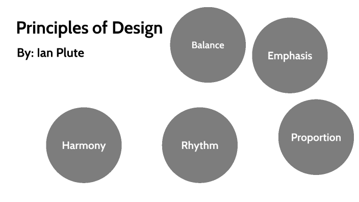 Principles of Design by Student Ian Plute on Prezi