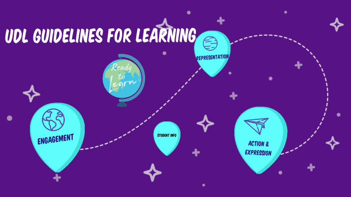 UDL Guidelines by Nicole Benn on Prezi