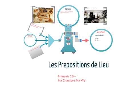 FR 10 les prepositions de lieu ma chambre ma vie by mel stevens on Prezi